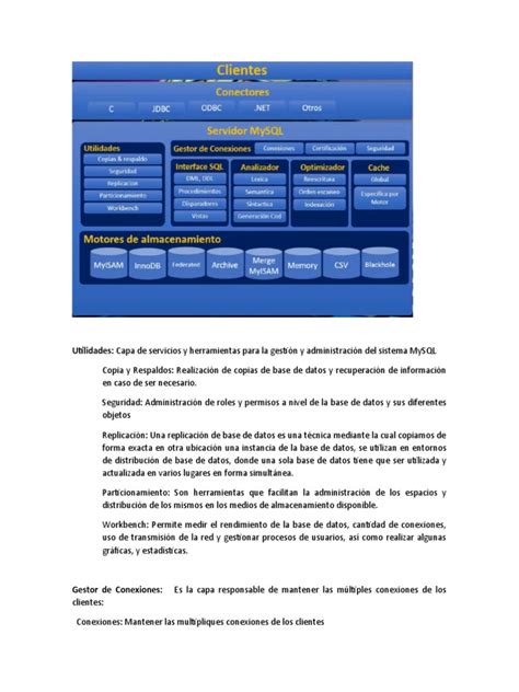 arquitectura de mysql pdf mi sql bases de datos