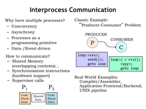 concurrency in operating system notes