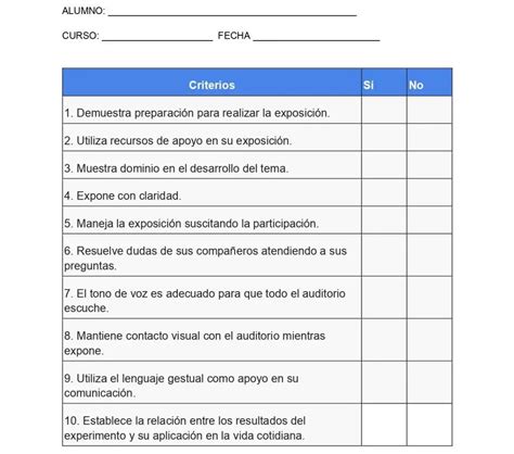 Lista De Cotejo Para Evaluar En El Aula 8 Ejemplos 2023