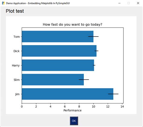 [ demo program ] matplotlib integration help needed want to make a difference · issue 1798
