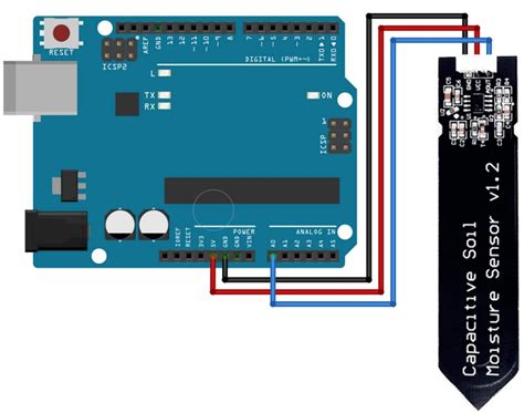 How To Use Soil Moisture Sensor Capacitive V2 0 Module With Arduino