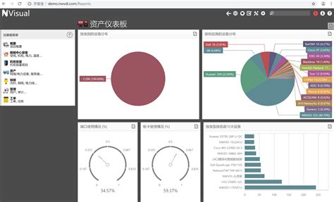 数据中心编码命名标志标签的建议规范 数据中心标签标识规范 csdn博客