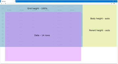 blazor hierarchical grid ignite ui for blazor 52560 hot sex picture