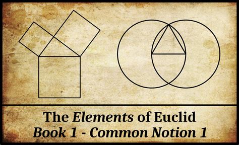 euclid s common notion 1 peakd