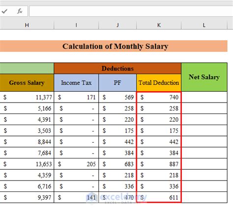 How To Calculate Monthly Salary In Excel With Easy Steps ExcelDemy