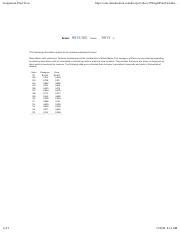 Chaper 5 HW Q4 Pdf Assignment Print View Https Ezto Mheducation