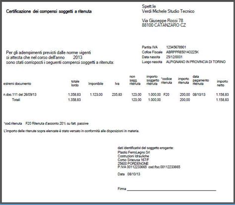 Versamento Ritenute D Acconto E Certificazione Dei Compensi