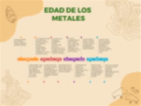 SOLUTION Linea De Tiempo Prehistoria Studypool