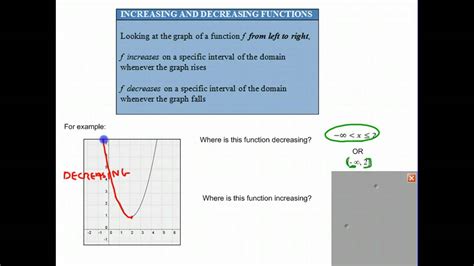 increasing decreasing functions youtube