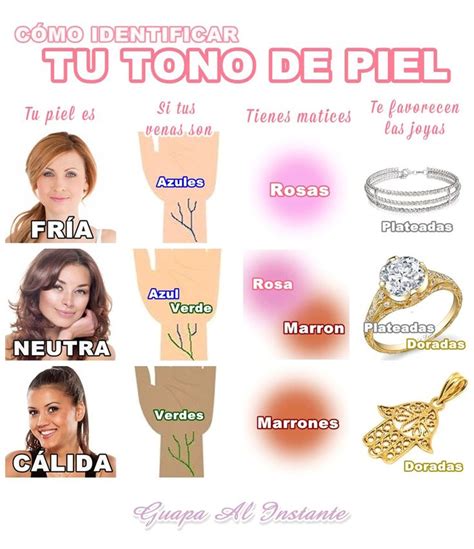 Como Saber Tu Tono De Piel Para Maquillaje Paso A Paso Maquillaje