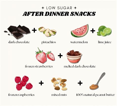 Decode Your Cravings With The Clean Eating Cheat Sheet Artofit