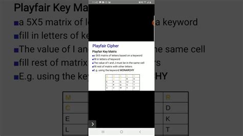 Playfair Cipher In Network Security Information Security