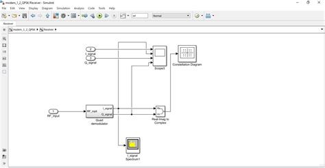 signal analysis model of modulator and demodulator in simulink why 70224 hot sex picture