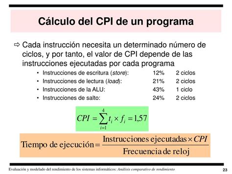 Ppt An Lisis Comparativo De Rendimiento Powerpoint Presentation Free