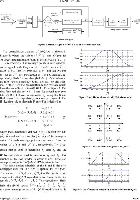 performance improvement of the dsrc system using a novel s and Π decision demapper