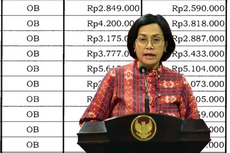 SUJUD SYUKUR INILAH TABEL KENAIKAN GAJI TENAGA HONORER YANG RESMI