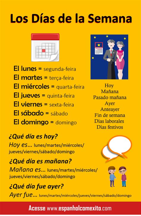 Dias Da Semana Em Espanhol Origem