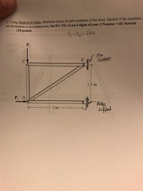 Solved Using Method Of Joints Determine Forces In Each Chegg