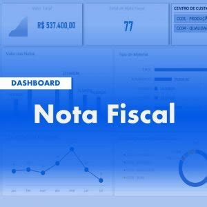 Dashboard De Compras Em Excel Smart Planilhas