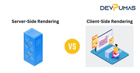 Server Side Rendering Vs Client Side Rendering Render Right DevPumas