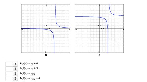 solved 1 point match the rational functions with one of