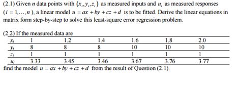 linear regression numerical method least square