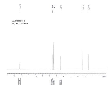 1H Pyrrolo 2 3 B Pyridine 4 Bromo 6 Chloro 942920 50 5 1H NMR Spectrum