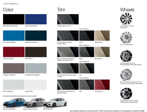 2018 Camry Le Interior Colors Cabinets Matttroy