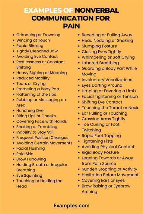 Examples Of Nonverbal Communication For Pain Examples How To Assess