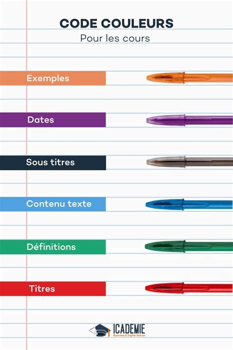 Voici Une Id E De Code Couleurs Pour Tes Cours Super Pratique Pour