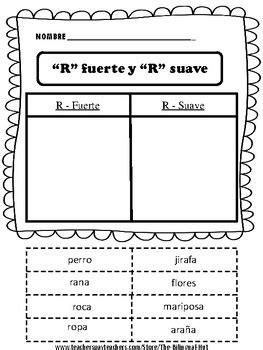 R Fuerte Y R Suave Cut And Paste Sort By The Bilingual Hut Tpt