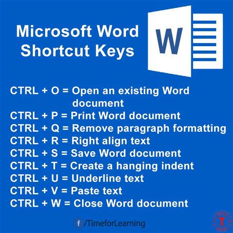 Tech Support Microsoft Word Shortcut Keys Tips