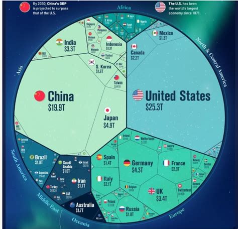 La Mappa Mondiale Del Pil Ecco Come Andr Il Lo Studio