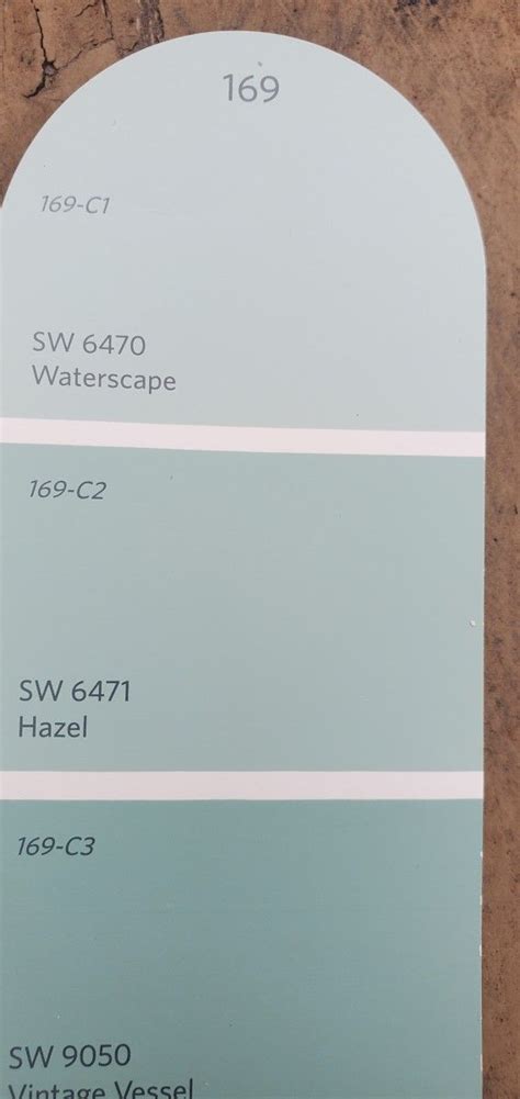 Sherwin Williams Waterscape SW 6470 A Painter S Review In 2024