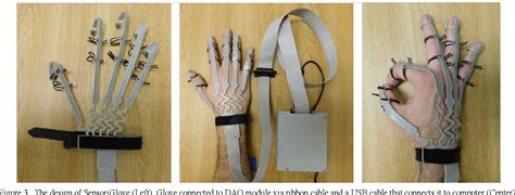 PDF Design And Implementation Of An Instrumented Data Glove That