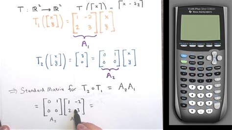 find the standard matrix for the composition of two linear transformations youtube