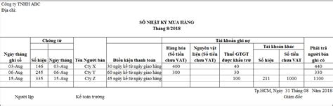 Định nghĩa các loại sổ Sổ nhật ký chung là gì Sổ cái là gì Sổ chi