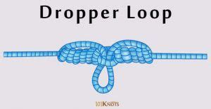 How To Do A Double Surgeons Loop Surgeon S Knot Loop Instructions