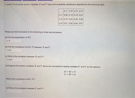 solved 1 point the bivariate random variables x and y have