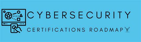 7 Steps Cybersecurity Certifications Roadmap CyberJB