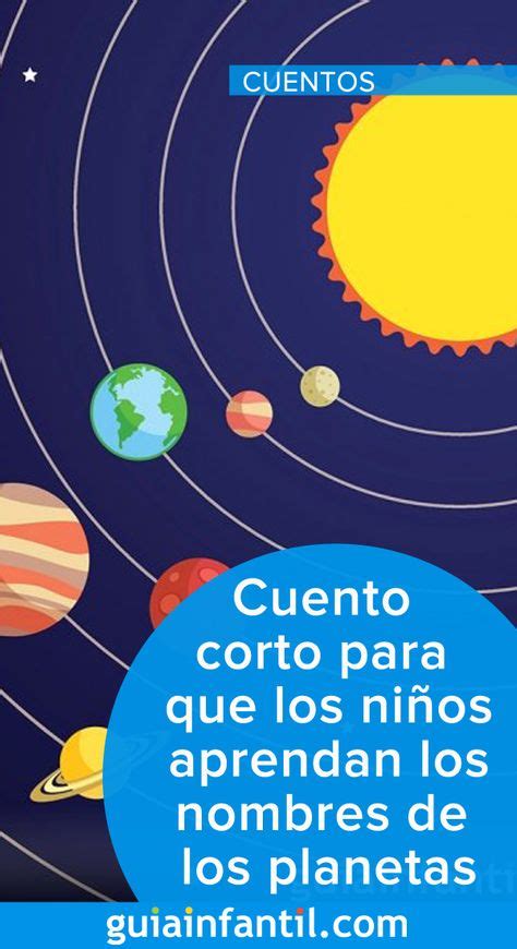 Cuento corto del Sistema Solar para niños Sistema solar para niños