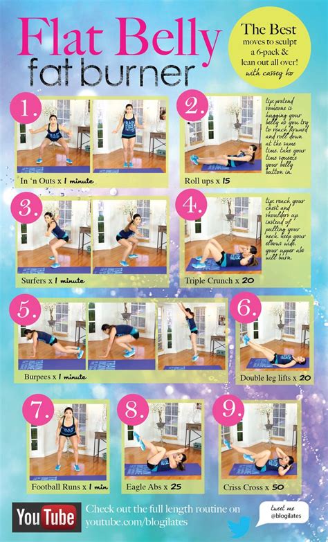 The Most Provocative Blogilates Posts Of Burn Belly Fat Workout