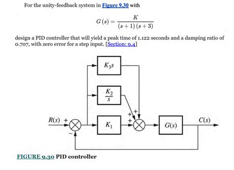 solved for the unity feedback system in figure 9 30 with g