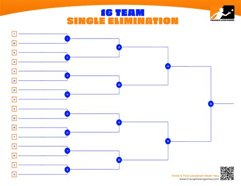 Free Cornhole Tournament Printable Brackets Triangle Lawn Games