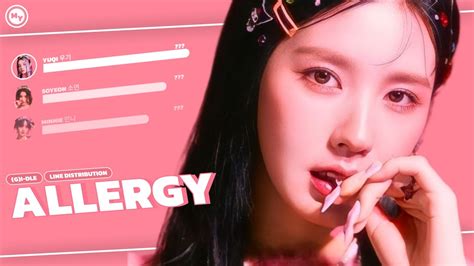 G I Dle Allergy Line Distribution Youtube