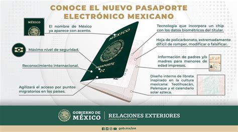 Conoces el nuevo pasaporte electrónico Elementosmx