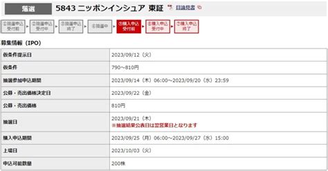 ニッポンインシュア5843のIPO新規上場抽選結果と公募価格 IPO初値予想主観 IPOゲッターの投資日記