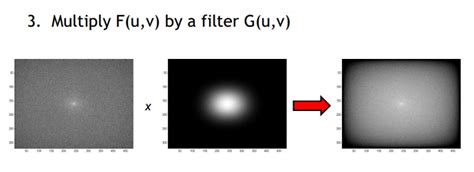 image processing and pattern recognition biti3313 spatial domain frequency domain time