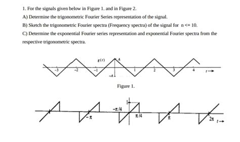 SOLVED 1 For The Signals Given Below In Figure 1 And In Figure 2 A