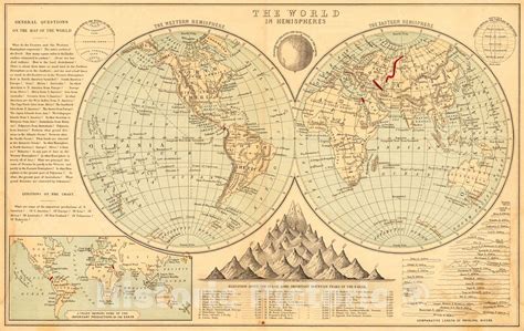 Vintage Map 1880 The World In Hemisphere Cornell Sarah Sophia